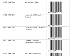 Word: Barcodes in Dokumenten verwenden - auf die einfache Weise