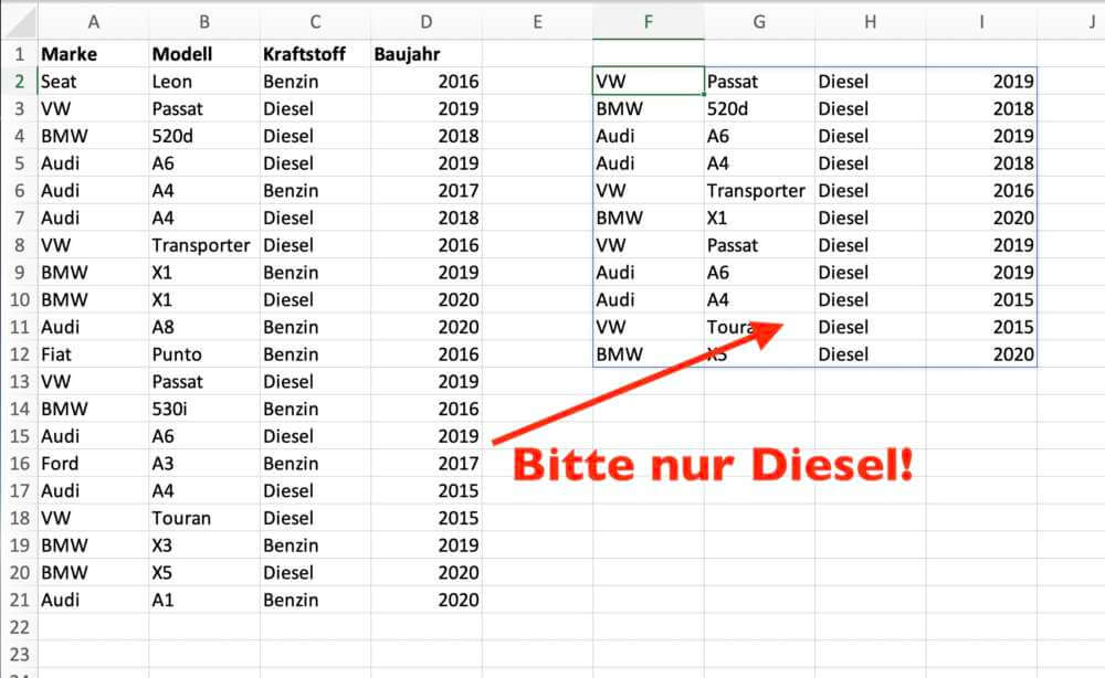 Excel: Datumsdifferenz berechnen | Tippscout.de