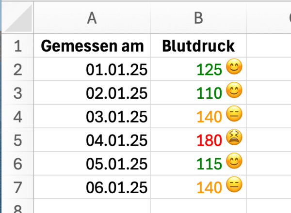Excel: Farbmarkierung und Smilies per Zellformat